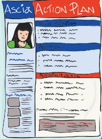 ASCIA-action-plan - My Food Allergy Friends