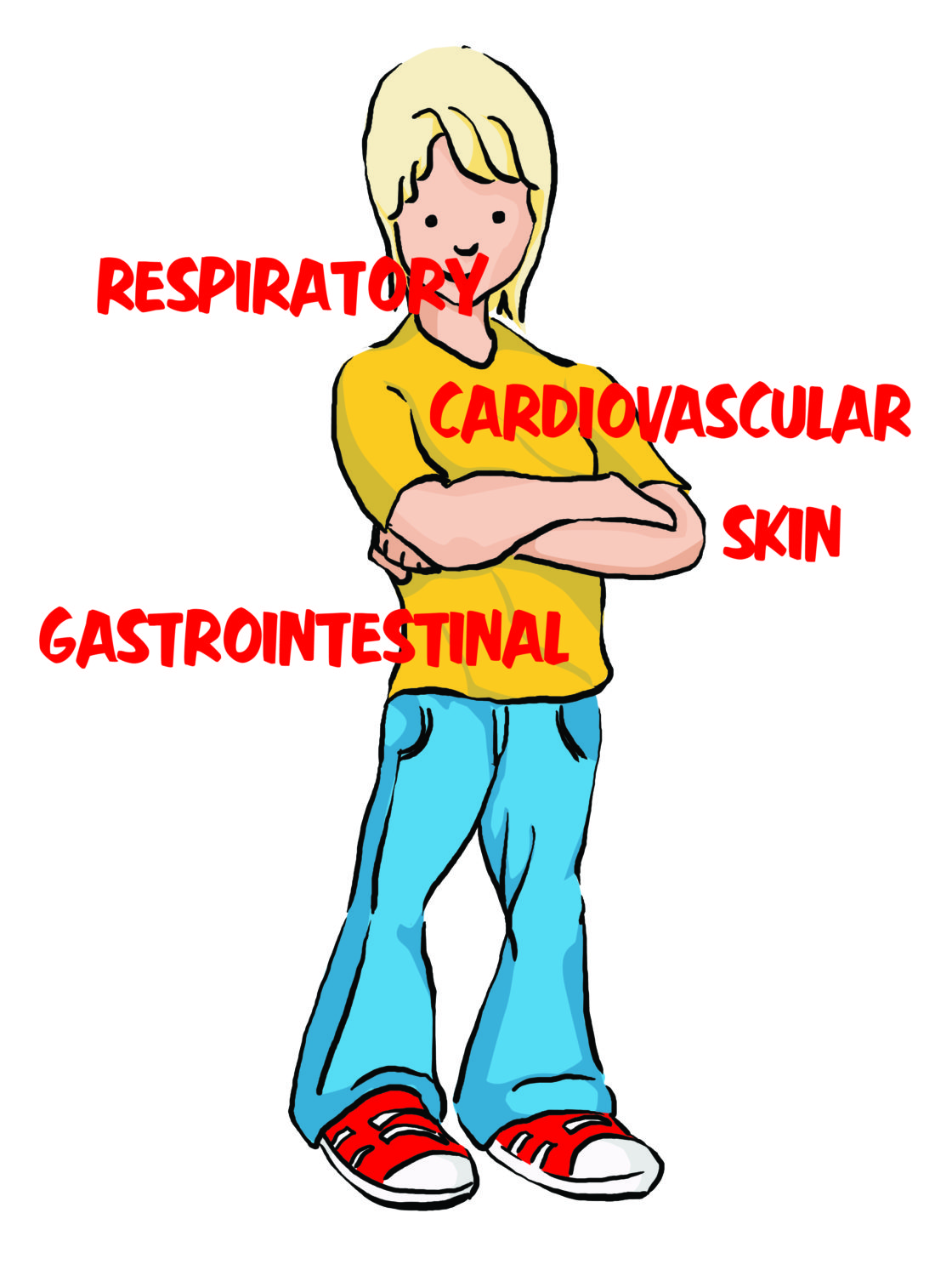 Explaining anaphylaxis to young children with Thai & Rabbie